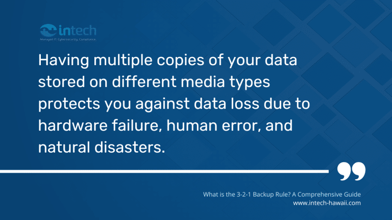 What is the 3-2-1 Backup Rule? A Comprehensive Guide