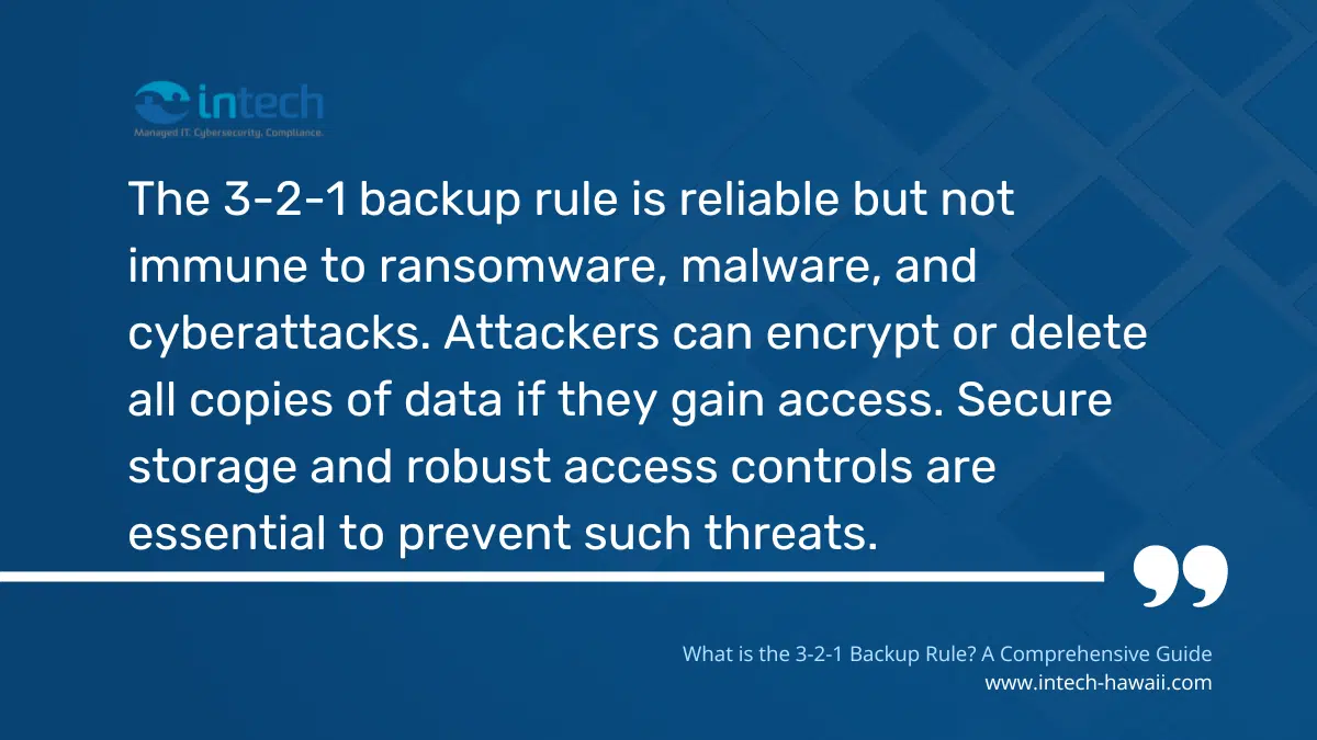 What is the 3-2-1 Backup Rule? A Comprehensive Guide