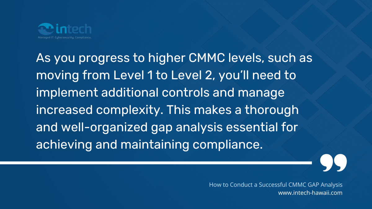 How to Conduct a Successful CMMC GAP Analysis | Intech Hawaii