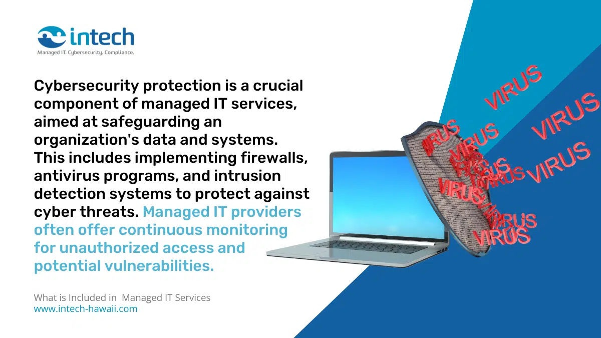 What is Included in Managed IT Services | Intech Hawaii