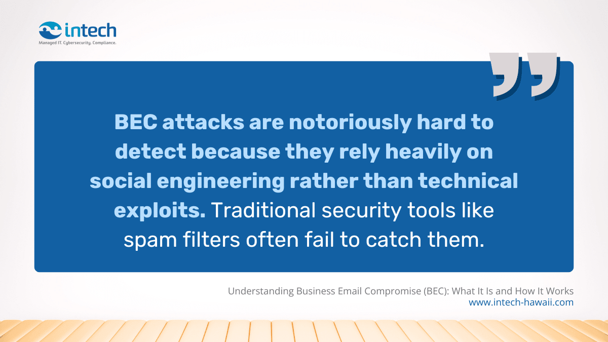 Understanding Business Email Compromise (BEC): What It Is and How It ...