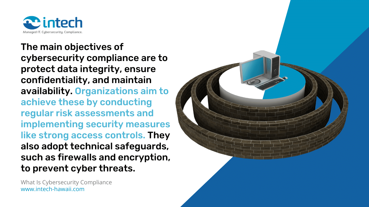 What Is Cybersecurity Compliance | Intech Hawaii