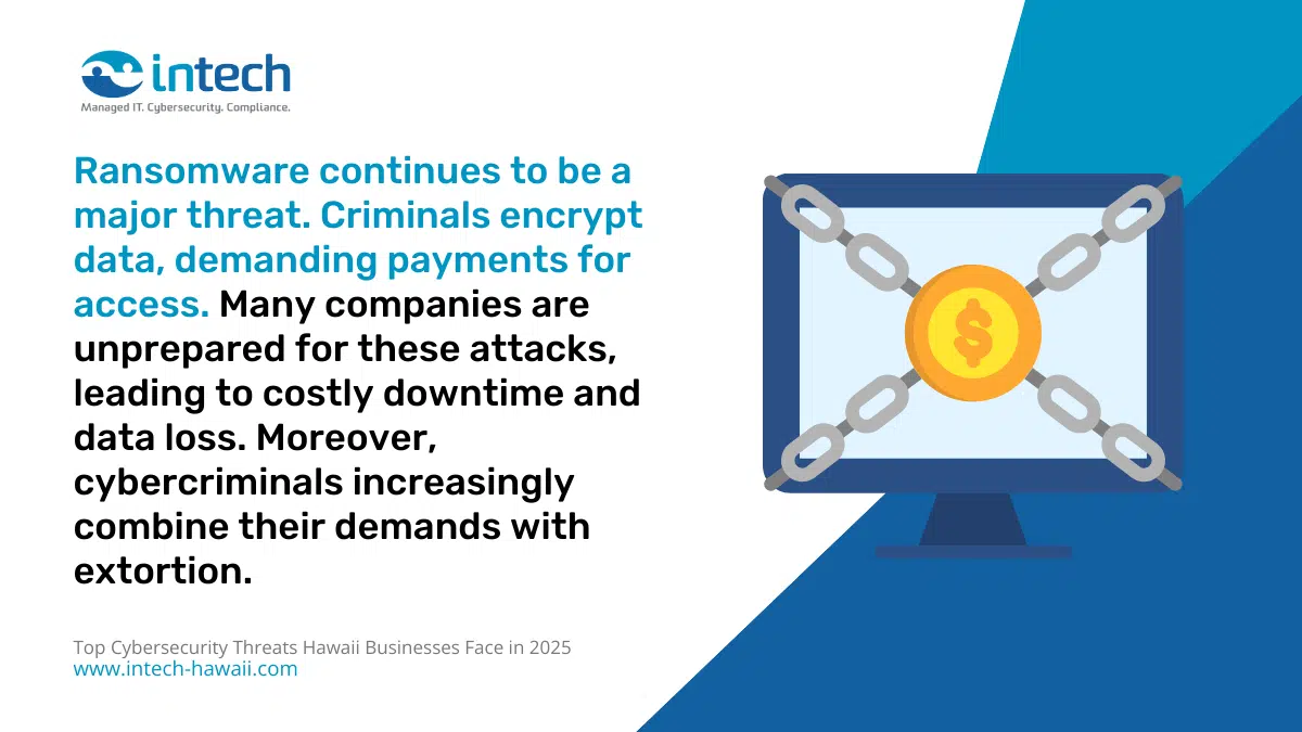Top Cybersecurity Threats Hawaii Businesses Face in 2025