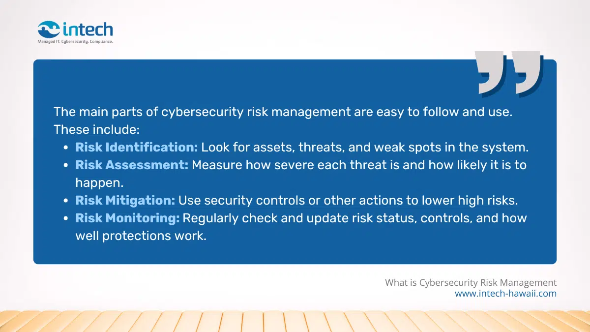 What is Cybersecurity Risk Management | Intech Hawaii